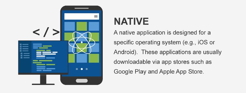 PWA vs Native Applications: Which is Better in 2023?